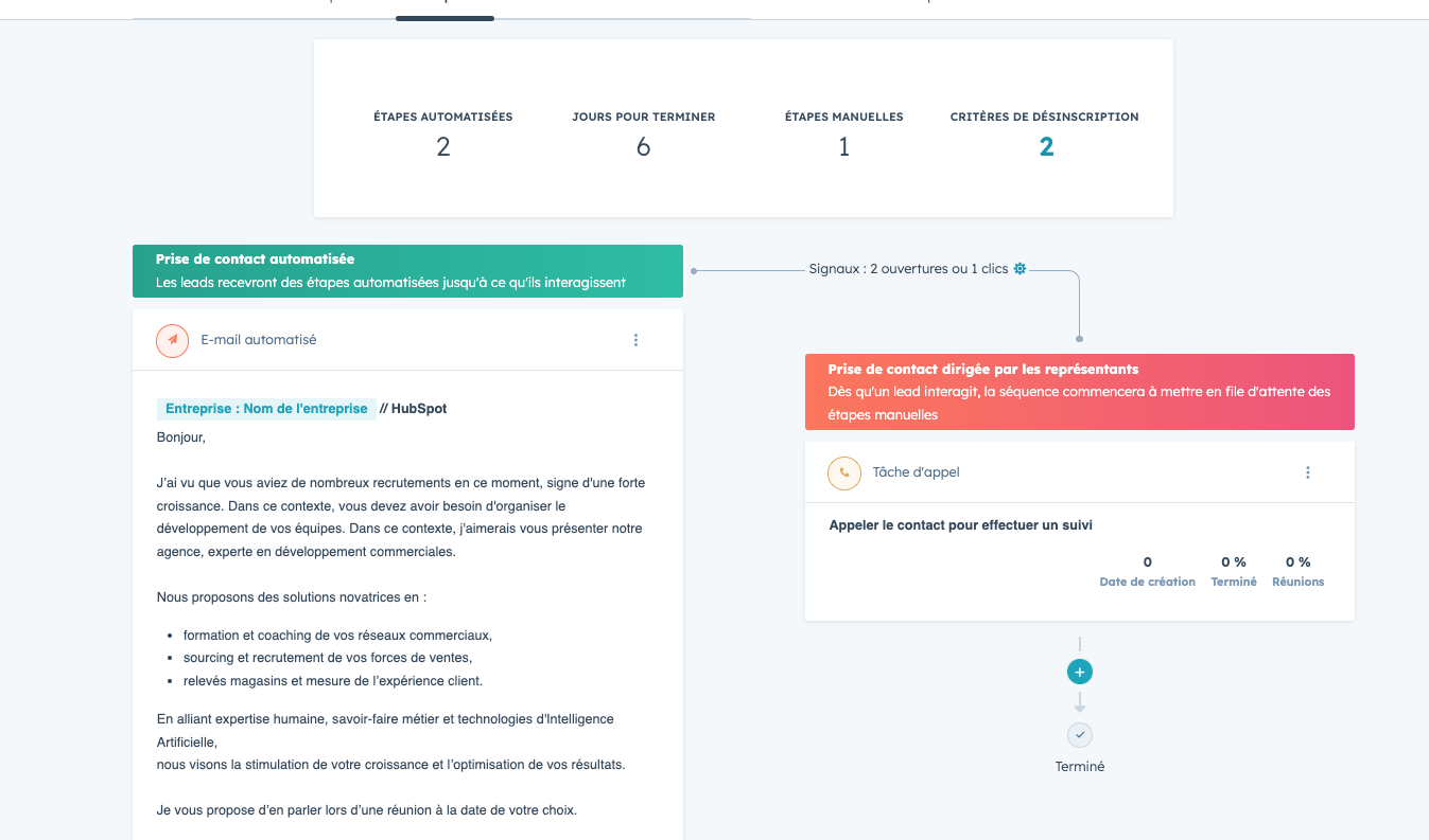 IA et prospection commerciale : 10 applications essentielles